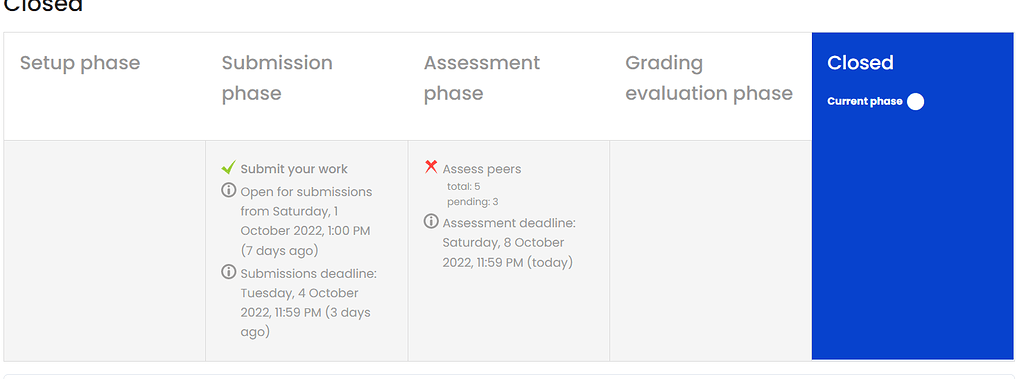 Homework Assessment Phase - Closed, но DD не е минал? - General ...